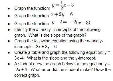 MAT-HS: Function | Learnbps